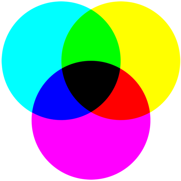 RGB vs. CMYK: Una guía para diseñadores. - Rótulos Diper